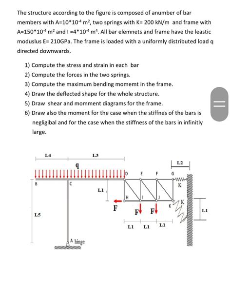 Solved Solve All Parts Using Matlab And Take A Screenshot For All