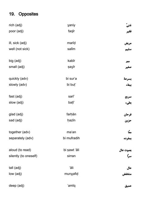 Arabic Words In English