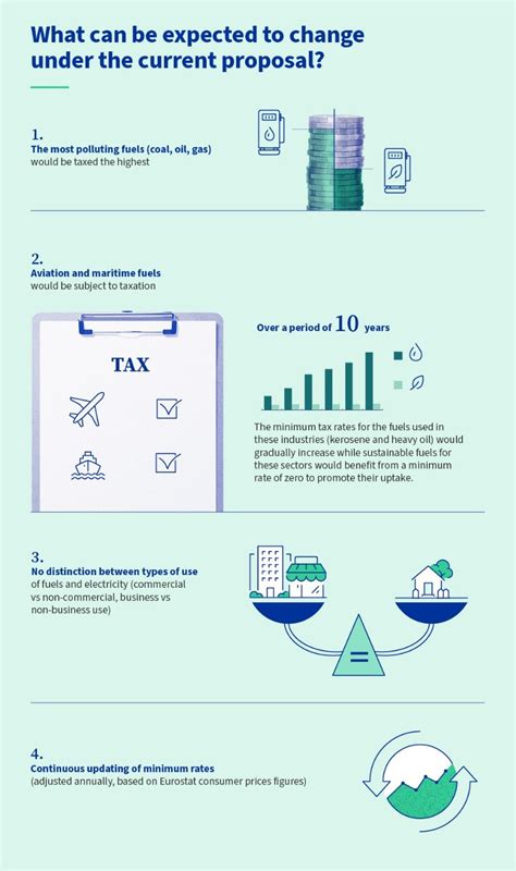 Etd — Sustainable Ships