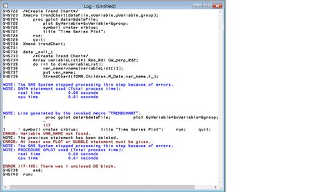 Fail To Pass Parameter To Sas Macro Stack Overflow