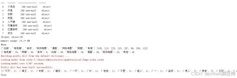 【优秀python数据分析案例】基于python书旗网小说网站数据采集与分析的设计与实现 书旗小说 python 内容抓取 csdn博客
