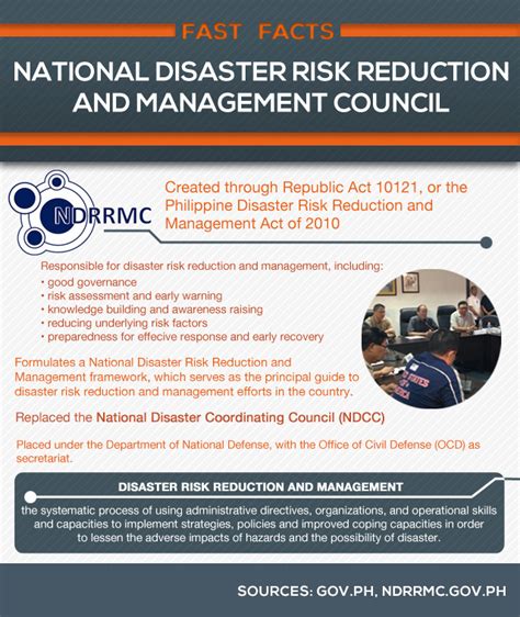 Fast Facts The Ndrrmc