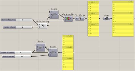 Data Structure Structure With Shifting Variables Based Upon Column