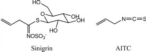 Allyl Isothiocyanate Alchetron The Free Social Encyclopedia