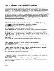 IR Spectra Interpretation Pdf How To Interpret An Infrared IR Spectrum Infrared IR