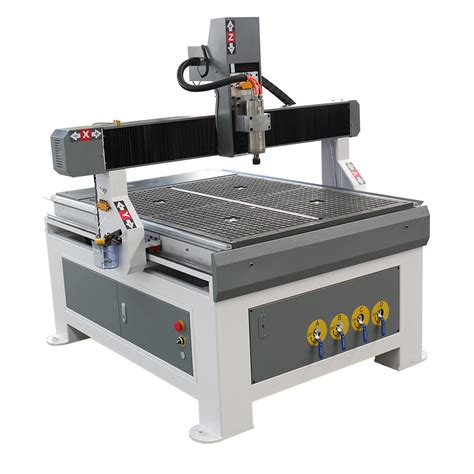 Small Cnc Router Machine Cnc Router Manufacturer In China Cnc