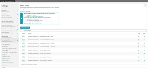 Kubernetes Persistent Volume Claims Dynatrace Hub