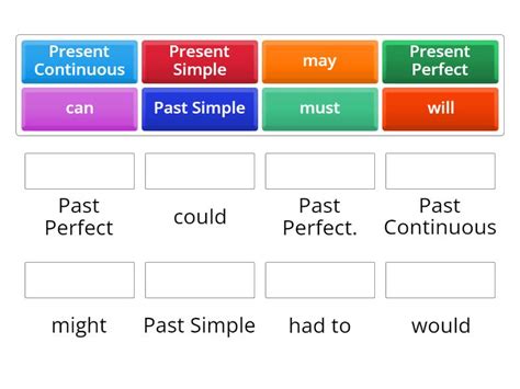 Reported Speech B1 Tense Transformations Match Up