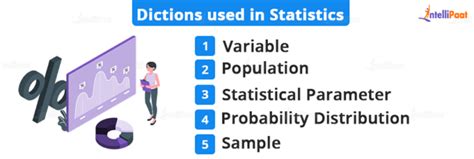 statistics for data science complete guide with examples