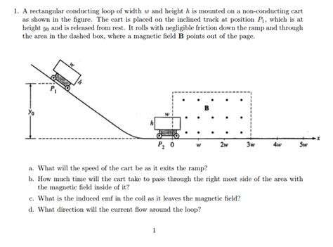 solved a rectangular conducting loop of width w and height h