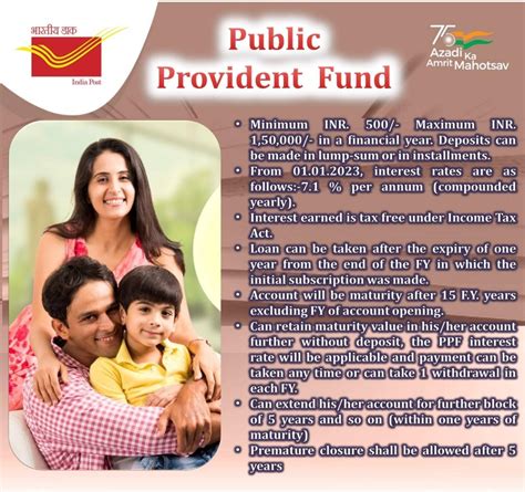 Public Provident Fund Ppf Scheme ~ India Posts Retired Officers