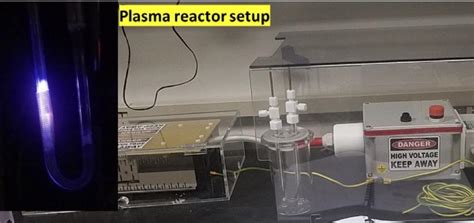 Photocatalysis Electrocatalysis And Plasma Catalysis Ornl
