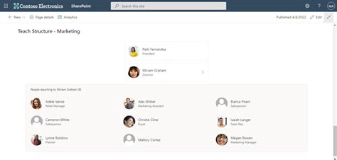 How To Use The Organization Chart Web Part In Sharepoint