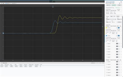 pxi line trigger question ni community