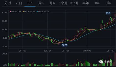 重磅快訊丨中遠海運收購香港東方海外航運oocl！ 壹讀