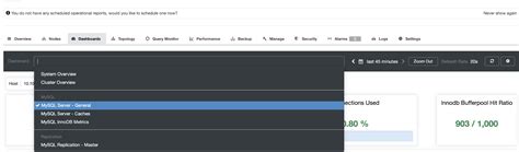 Comparing MariaDB Server To MariaDB Cluster Severalnines