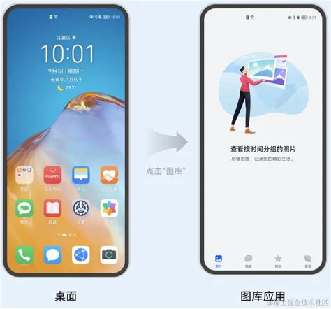 鸿蒙移动开发：uiability、页面及组件的生命周期鸿蒙移动开发有多种生命周期，包括uiability、页面及组件三种 掘金
