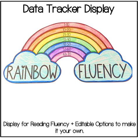 Rainbow Fluency Data Tracker Reading Fluency Display Tpt