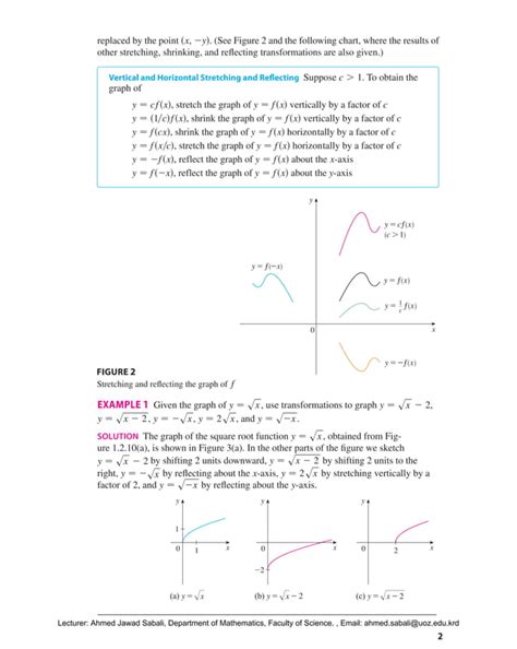 23 New Functions From Old Functions Pdf