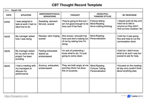 Thought Record Template Prntbl Concejomunicipaldechinu Gov Co