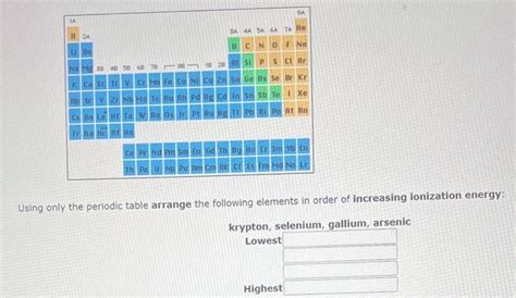 Solved Using Only The Periodic Table Arrange The Following
