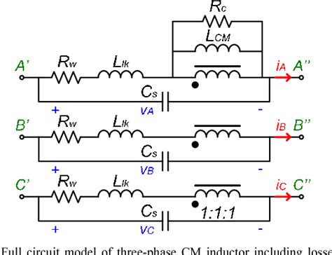 Figure 3 From Three Phase Common Mode Inductor Design And Size