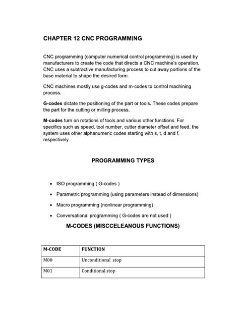 cnc programming pdf
