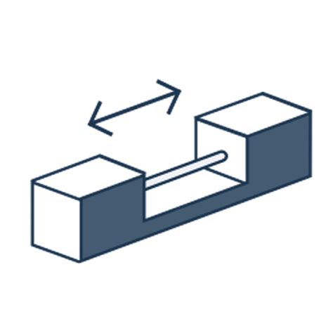 Actuators Vention