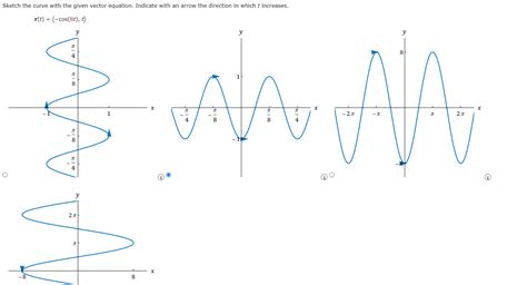 solved sketch the curve with the given vector equation