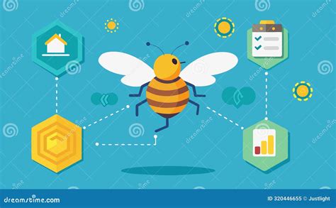 The Beehive Monitoring System Also Keeps Track Of The Overall Health Of The Hive Detecting Any