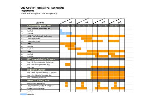 2025 Gantt Chart Fillable Printable PDF Forms Handypdf