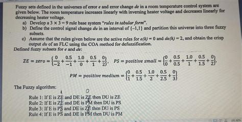 Solved Fuzzy Sets Defined In The Universes Of Error E And Chegg Com