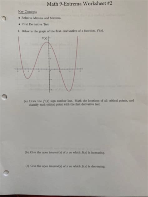 Solved Math 9 Extrema Worksheet 2 Key Concepts Relative
