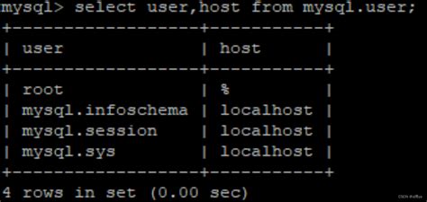 Linux系统如何部署mysql数据库linux Mysql部署 Csdn博客