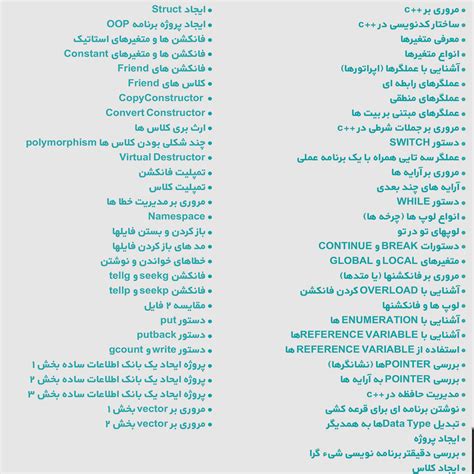 قیمت و مشخصات نرم افزار آموزش جامع پی اچ پی Php نشر پدیا به همراه نرم