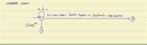 Finite Automata Construct A Regular Expression For Strings Over The Alphabet A B C That