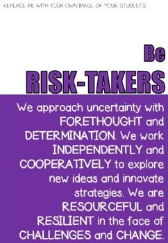 PYP IB Learner Profile Posters Customizable By Phonics Phanatic