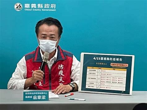 嘉縣1工廠群聚16確診 啟動確診者居家照護