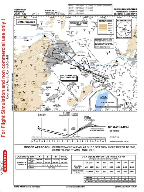 Loww Approach Ils Z Cat Ii Iii Or Loc 29 03112022 Pdf