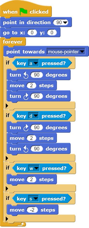 Making A Sprite Move Left And Right Based On The Cursor Snap Editor Snap Forum
