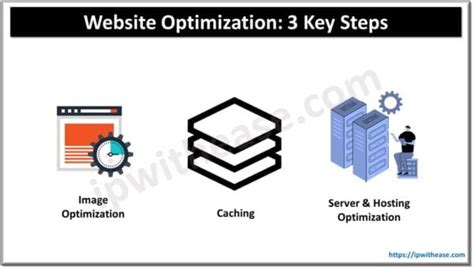 MPLS Cheatsheet IP With Ease