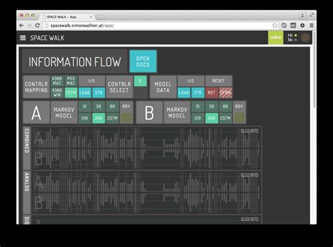 A Screenshot Of The Web Based Analysis Tool Space Walk Download High Quality Scientific
