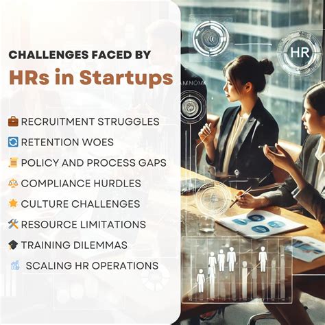 Mahalakshmi K On Linkedin Hiring Hr Startup Recruitment Budgets Companies Roles Brand