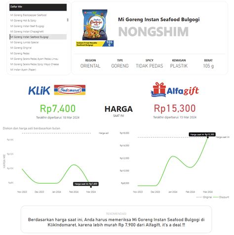 Building A Data Pipeline For Weather Data Using Aws And Apache Airflow A Solo Journey By