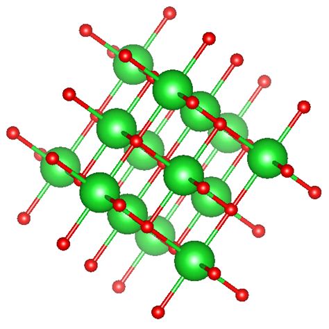 10000个晶体结构cif文件：mof、mxenes、催化、电池、二维材料、钙钛矿、金属、纳米管等 腾讯新闻
