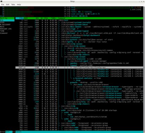 Xrdp Xfce And Windows Remote Desktop File Browser Starter In Task Bar