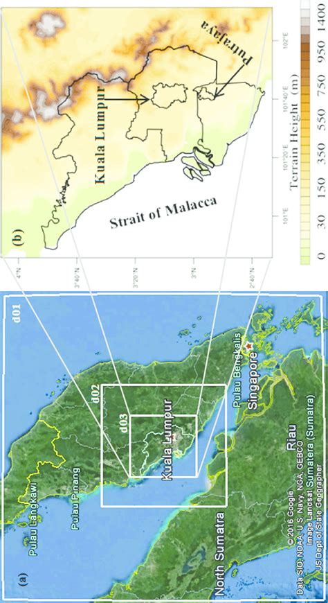 Model Domain Configuration A 3 One Way Nested Domain Left Panel Download Scientific