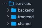 Patrick Desjardins Blog How To Import Files From A Sibling Folder