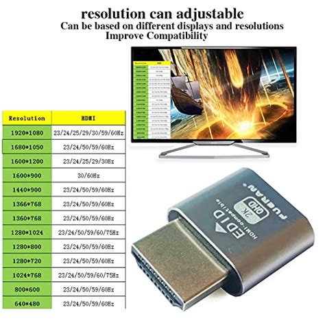Unlock Your Gpus Potential With Hdmi Dummy Plug Electronikz