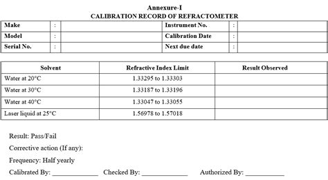 Calibration Of Refractometer Make Rudolph Research Pharmaguidehub